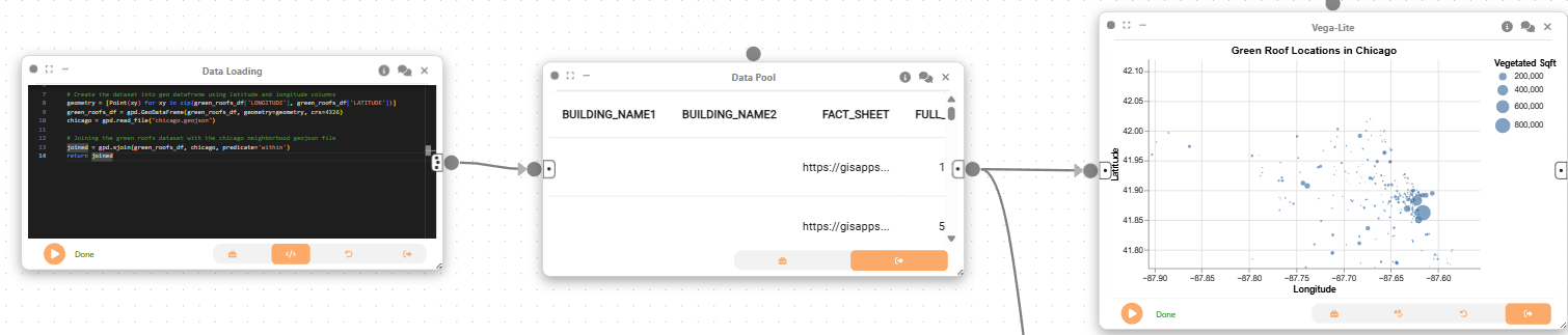 🟢 Green Roofs Analysis - Curio
